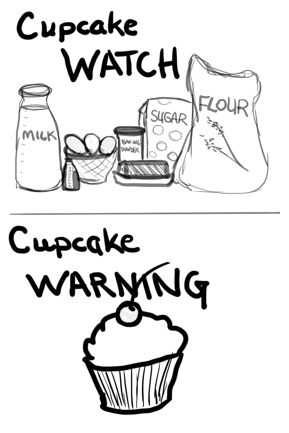 Tornado Watch vs Warning | Skulleigh.com